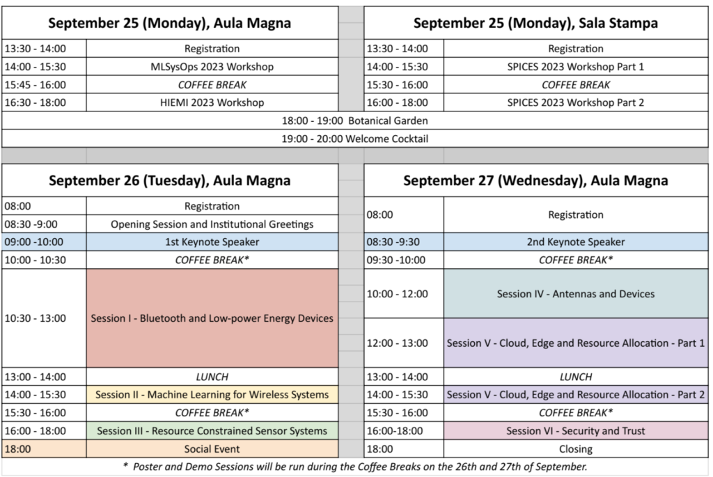 Program | The International Conference on Embedded Wireless Systems and ...